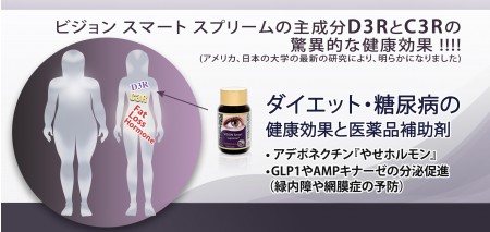 ビジョン スマート スプリーム