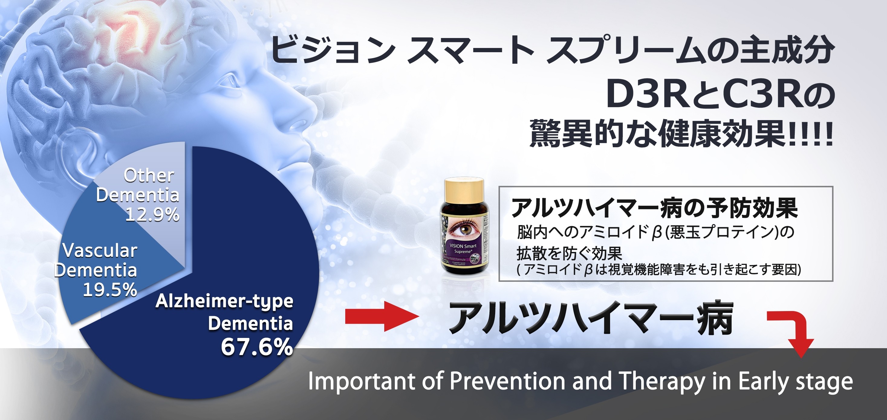 ビジョン スマート スプリーム