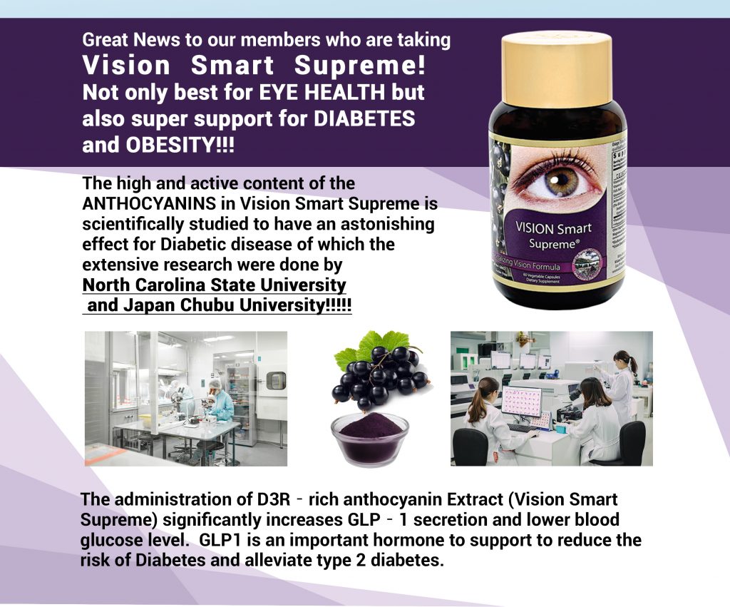Taking vision smart supreme is not only the best for eye health but ...