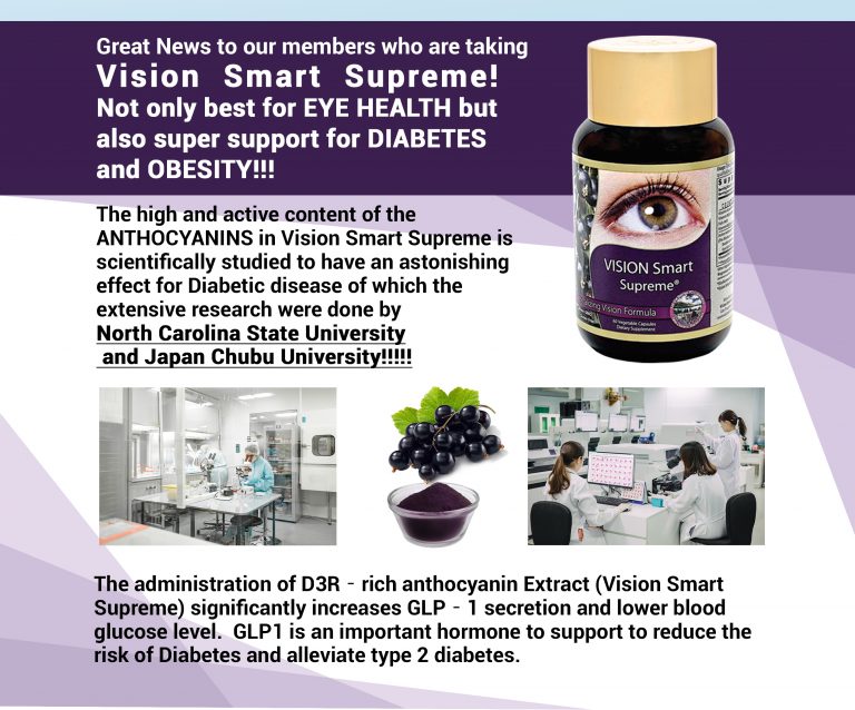 Taking vision smart supreme is not only the best for eye health but ...