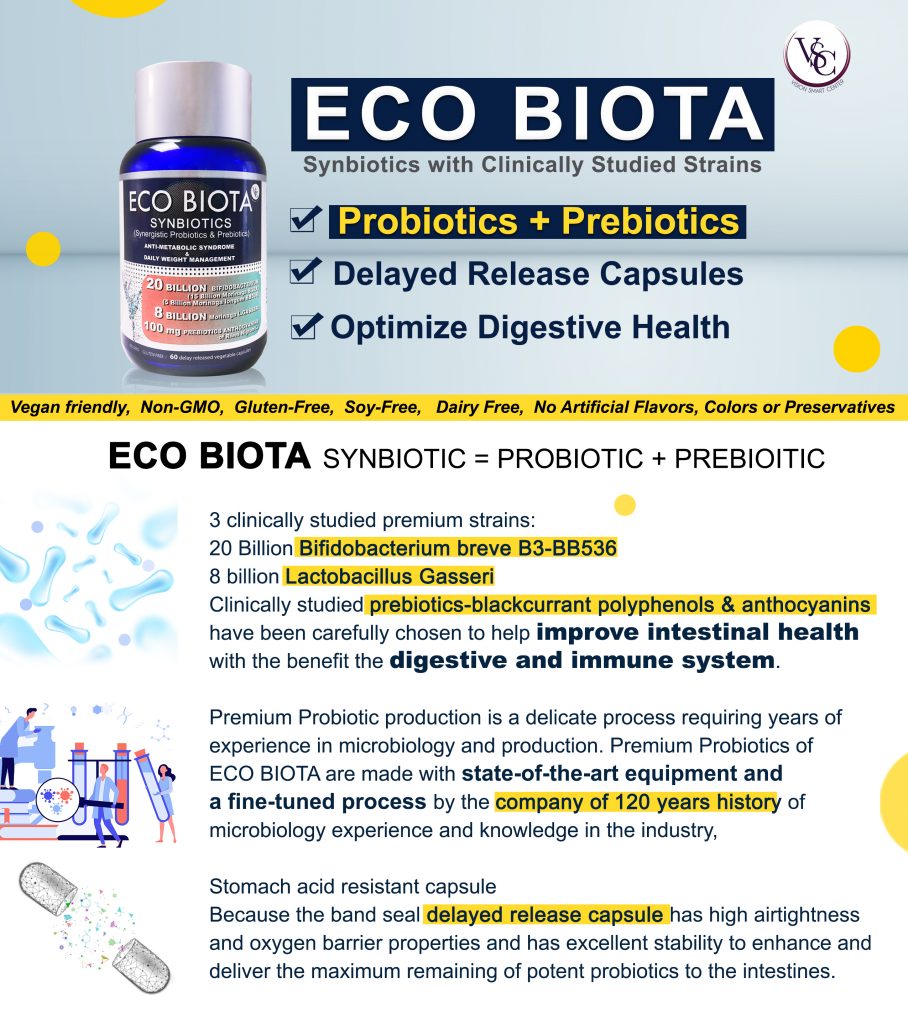 ECO BIOTA-Synbiotics with clinically studied strains - Vision ...
